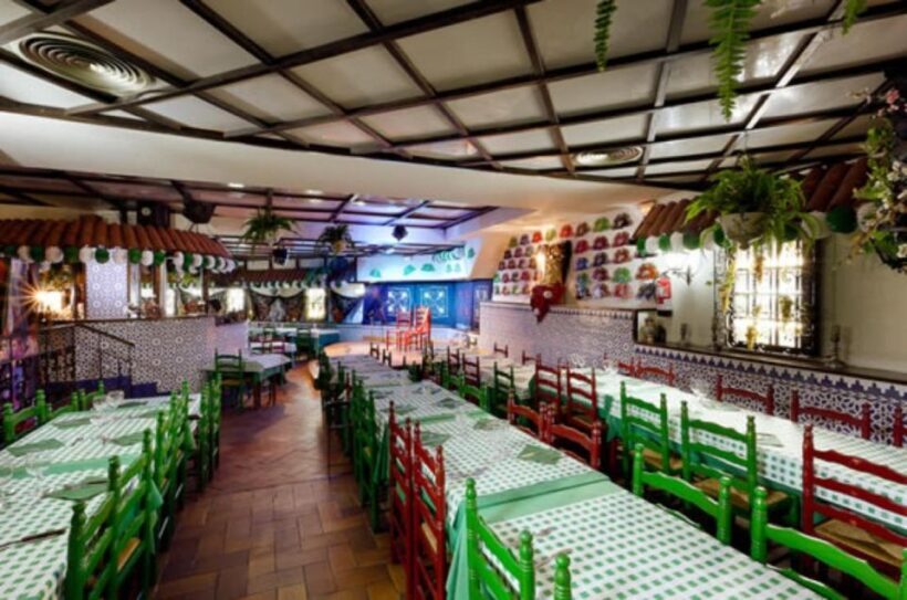 Barcelona: Flamenco at El Patio Andaluz with Optional Dinner - The Sum Up: A Night of Passion and Culture