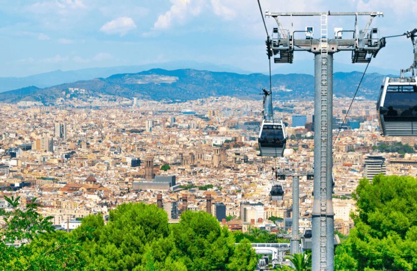 Barcelona: Montjuïc Cable Car Ticket with Audio Guide - An Overview of the Experience