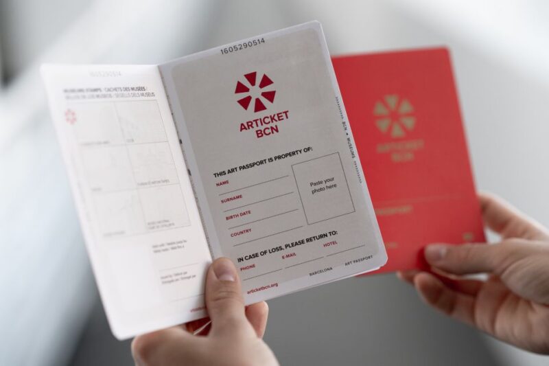 Barcelona: Skip-the-Line Entry to 6 Top Art Museums - Key Points