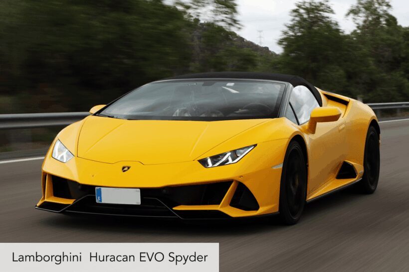 Barcelona: Supercar Driving and Helicopter Experience - The Sum Up: Is It Worth It?