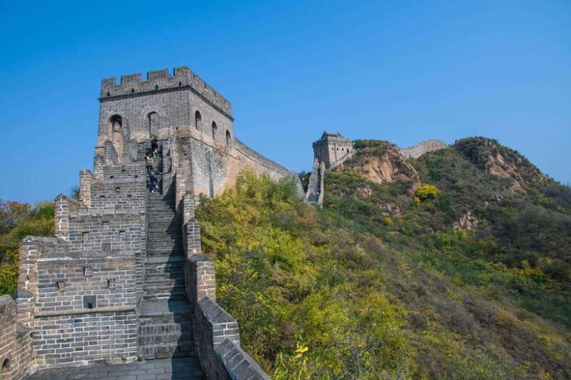 Beijing Badaling Great Wall Tickets Booking - What’s Included and What’s Not