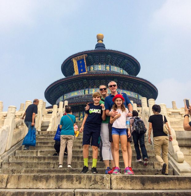Beijing Classic 2-day Package Tour - FAQ