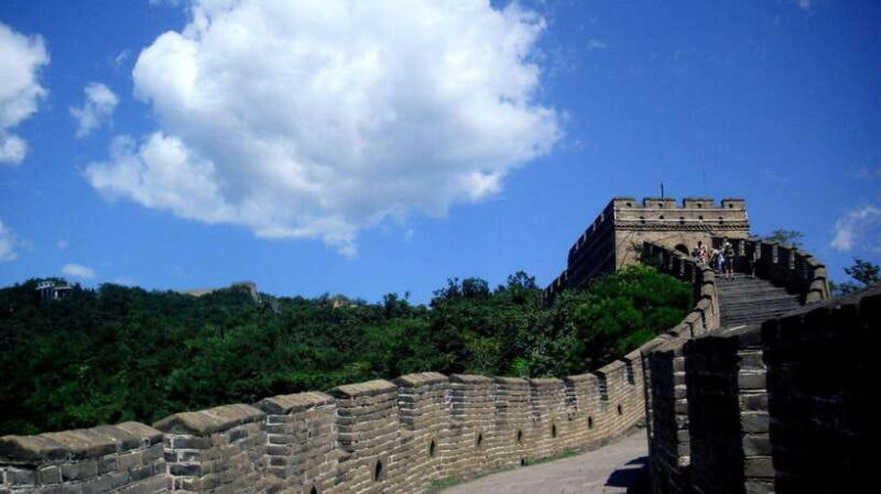 Beijing Juyongguan Great Wall Ticket And Optional Tour - Key Points