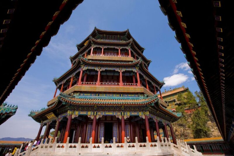 Beijing: Mutianyu Great Wall and Summer Palace Private Tour - What’s Included and Whats Extra?