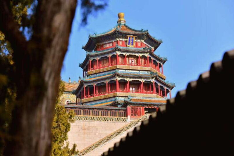 Beijing: Mutianyu Great Wall & Summer Palace Day Tour - Key Points