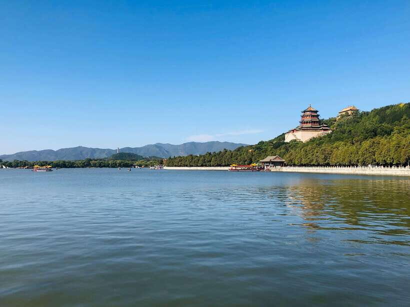 Beijing: Temple of Heaven Ticket with 5 UNESCO Site Options - Key Points