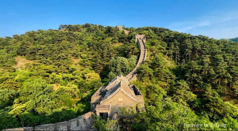 Beijing:2-Day Package Tour Cover All UNESCO Sites Inc Wall - Who Should Consider This Tour?