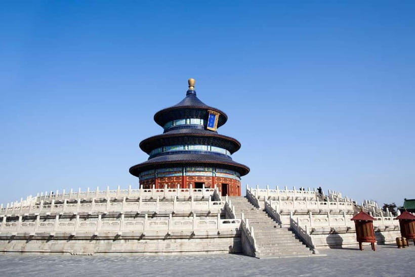 BeijingForbidden City & Temple of Heaven/Summer Palace Tour - Transportation and Timing: Why They Matter