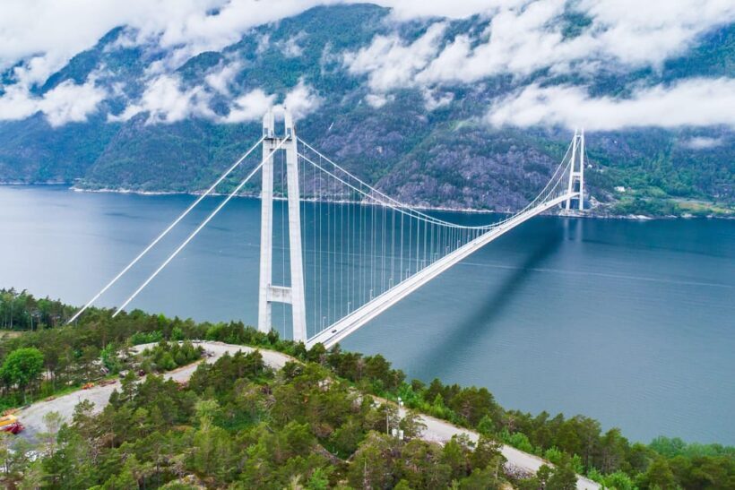 Bergen: Private Waterfalls and Wonders of Fjord Norway - The Sum Up