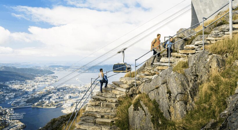 Bergen: Round-Trip Ulriken Cable Car Ticket - Authentic Experiences & Genuine Reviews