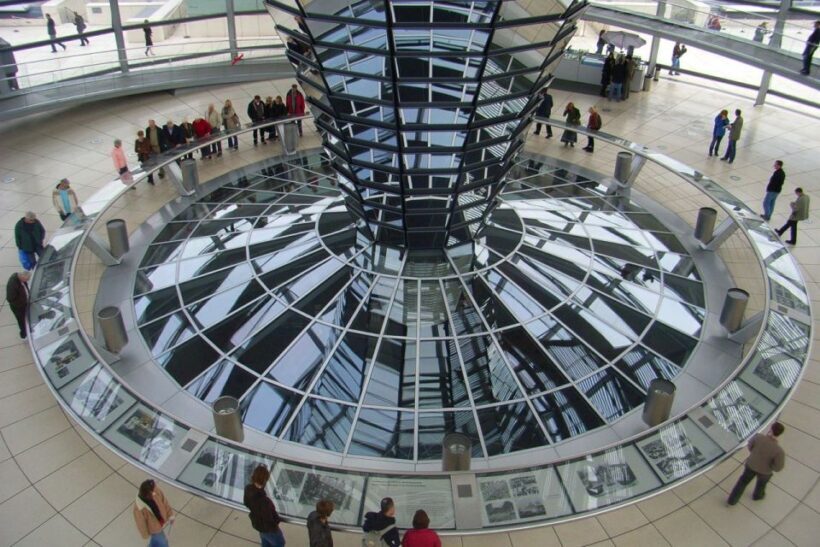 Berlin: Private Walking Tour with a Local Guide - Exploring Berlin with a Private Guide: A Deep Dive