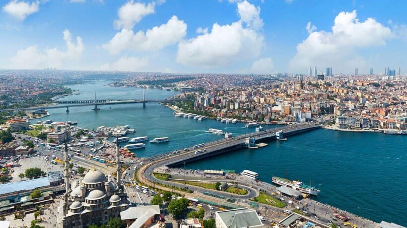 Best of Istanbul: Private Walking Tour with Local - Key Points
