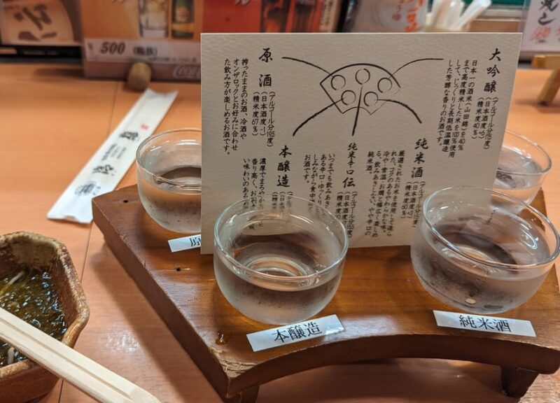 Beyond the Neon: Unveiling Ueno & Okachimachis Food Scene - Indulging in Modern Interpretations