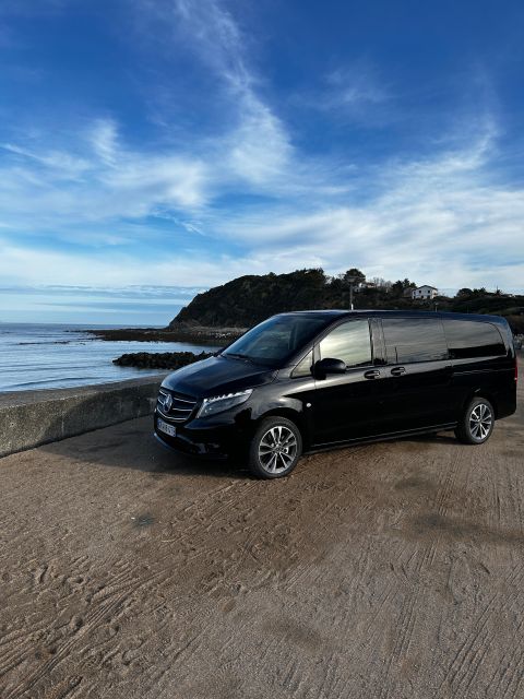 Biarritz: Excursion to visit the Basque coast! - Practical Aspects and Value