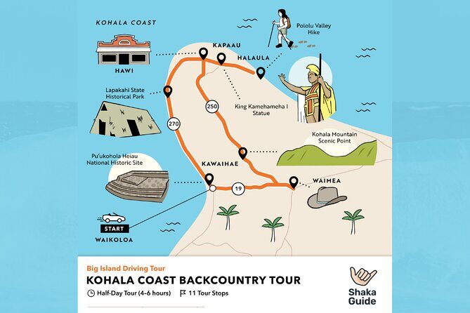 Big Island Kohala Coast Self-Guided Audio Tour - Final Thoughts: Who Will Love This Tour?