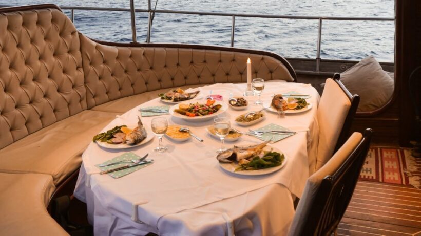 Bodrum: All-day Private Boat Cruise with Lunch - Analyzing the Value
