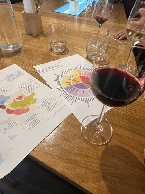 Bordeaux: Taste 4 Wines with a Certified Sommelier - The Location and Logistics