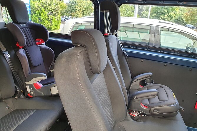 Bucharest to Giurgiu (Port) - Private Guided Transfer - Car and Driver - FAQs