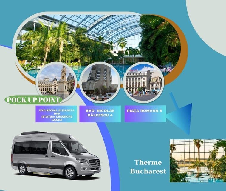 Bucuresti: Therme Bucharest Evening Entry Ticket & Transfer - A Deep Dive into the Experience