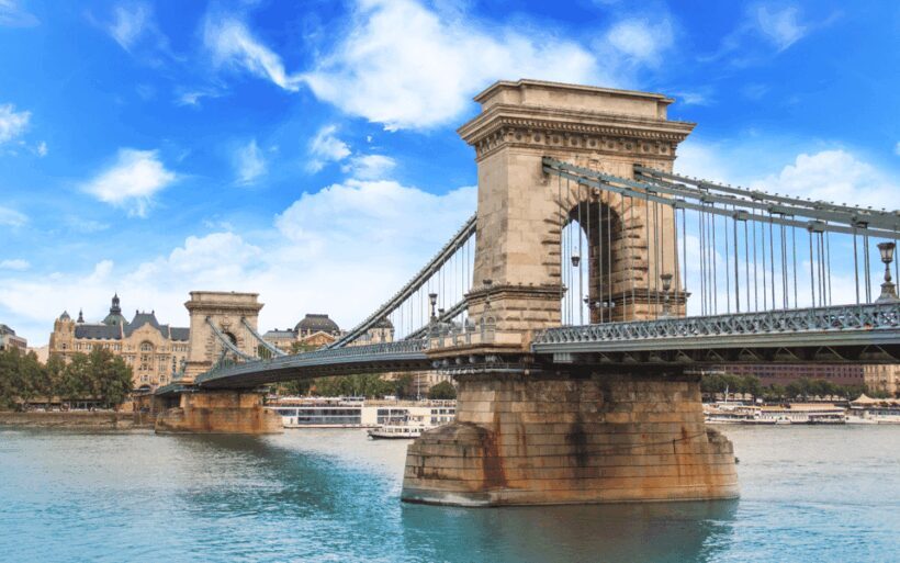 Budapest: 2 Hour City Highlights Tour with Local - Exploring Budapest in Just Two Hours: What to Expect