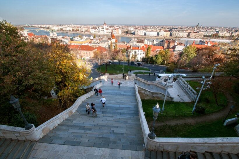 Budapest: All in One Walking Tour with Strudel House Stop - Key Points