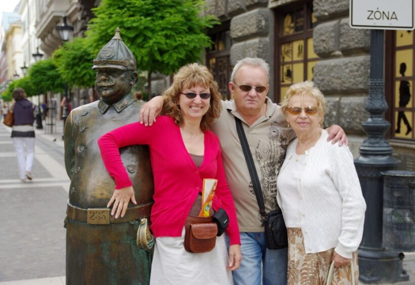 Budapest: Inner City Walking Tour in German - FAQ
