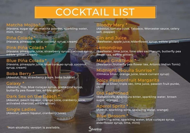 Budapest: Sunset Cruise with 2 Cocktails - An In-Depth Look at the Experience