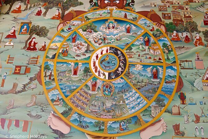 Buddhist Circuit Tour of Nepal - FAQs