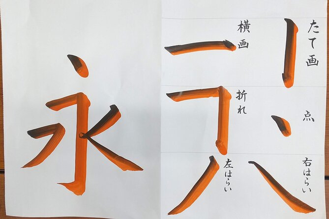 Calligraphy and Tokyo Great Buddha, Botanical Garden, Art Museum - The Serene Tokyo Great Buddha