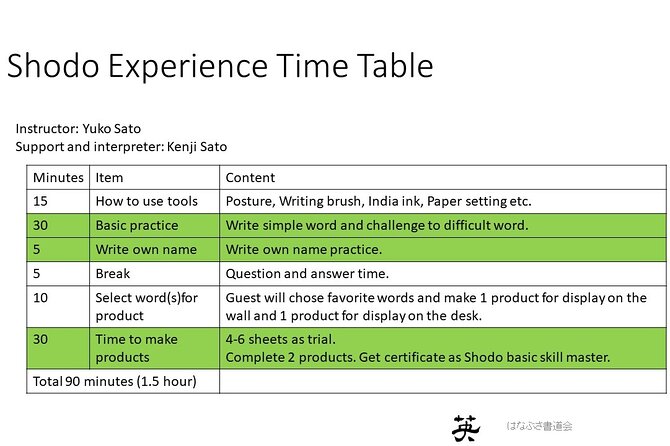 Calligraphy Class, Give the Gift of Professional Work. Ginza Area - Reviews and Ratings