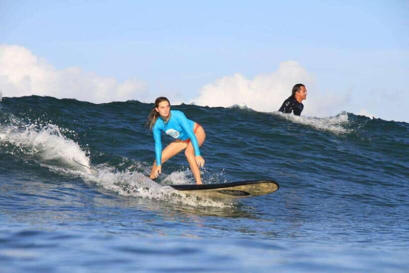 Canggu : 2-Hour Surfing Lesson - Authentic Reviews and What They Say About the Experience