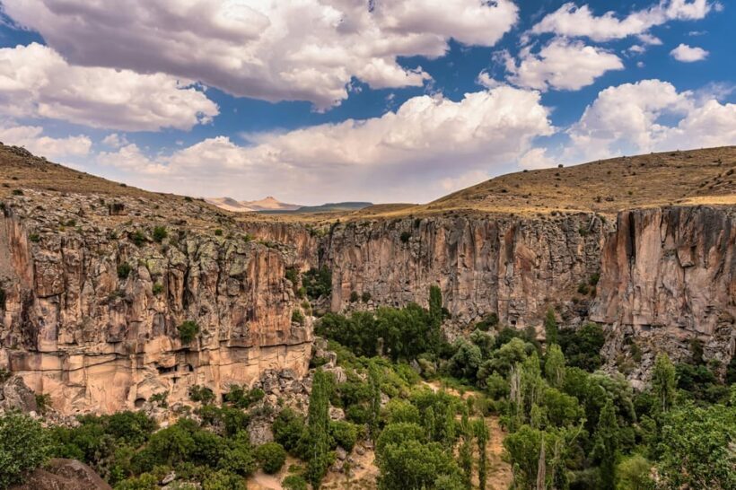 Cappadocia Green Tour (Includes lunch and museum tickets) - Practical Details and Value
