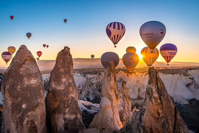Cappadocia Sunrise Hot-Air Balloon Ride with breakfast & pick-up - Final Thoughts