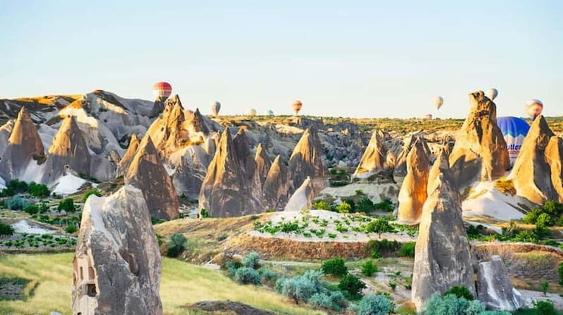 Cappadocia: Travel Pass with 35+ Attractions - Key Points