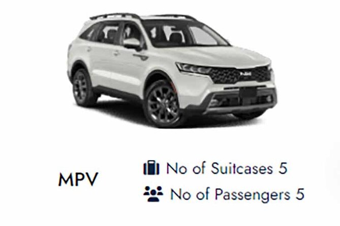 Cardiff to Heathrow Private Taxi Transfers - Key Points