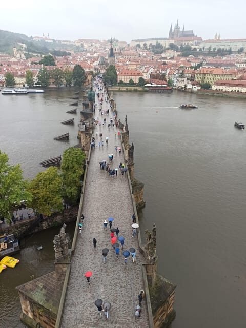 Charles Bridge and Prague Castle Walking Tour - The Itinerary in Detail