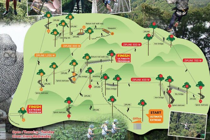 Chiang mai Private Tour Zipline Mae Kam Pong and Nature Hotspring - The Itinerary Breakdown: What To Expect