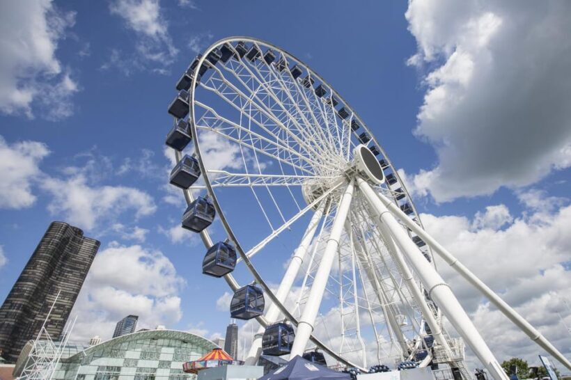 Chicago: 360 CHICAGO & Hop-on Hop-off Bus Tour (Save 20%) - The Overall Value