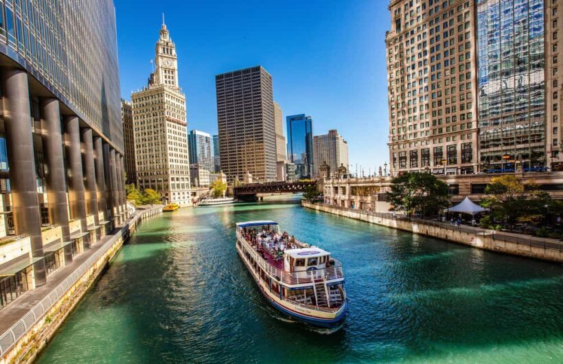 Chicago: Architecture River Tour and Hop-on Hop-off Bus Tour - Exploring Chicago by Land and Water