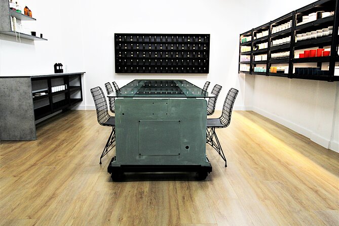 Choe Luxury Candle Making Workshop - FAQs