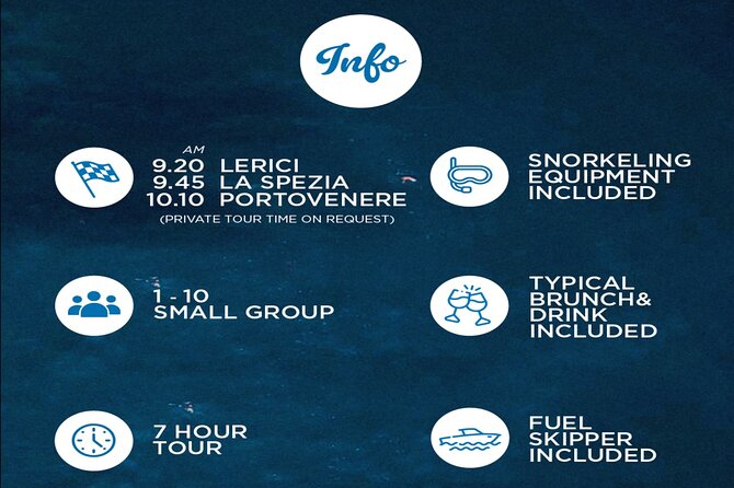 Cinque Terre Boat Tour - Pricing and Special Offers