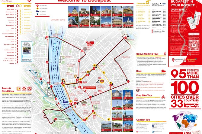 City Sightseeing Budapest Hop-On Hop-Off Bus and Boat Tour - A Practical Breakdown of the Tour Experience
