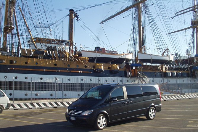 Civitavecchia Cruise Port Shore Excursion: Rome Tour Option - Value and Cost Analysis