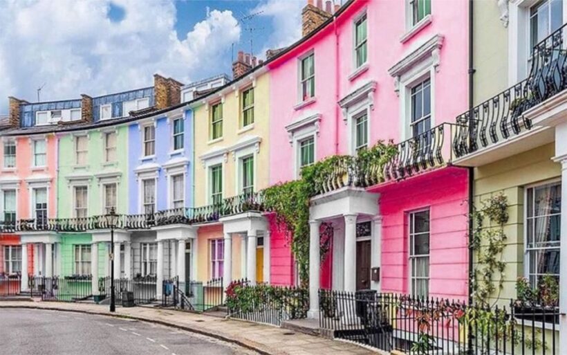 Colourful Notting Hill Photography Tour - Exploring Notting Hill: What to Expect