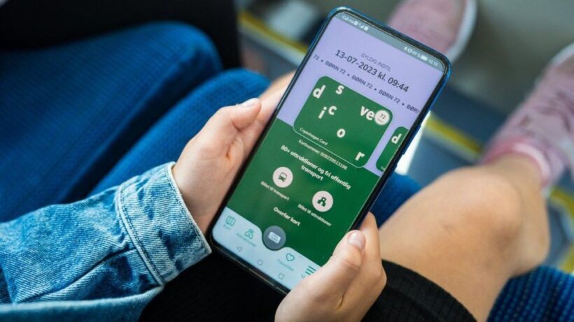 Copenhagen: City Card with 40+ Attractions & Hop-On/Off Bus - Exploring Copenhagen with the City Card