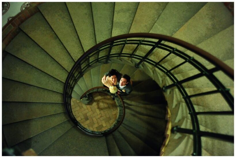 Copenhagen: Private and Professional Photo Shoot - Key Points