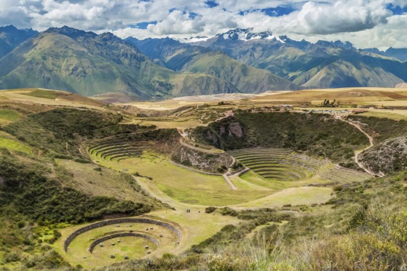 Cusco: Tandem Paragliding in The Sacred Valley of The Incas - An In-Depth Look at the Paragliding Experience