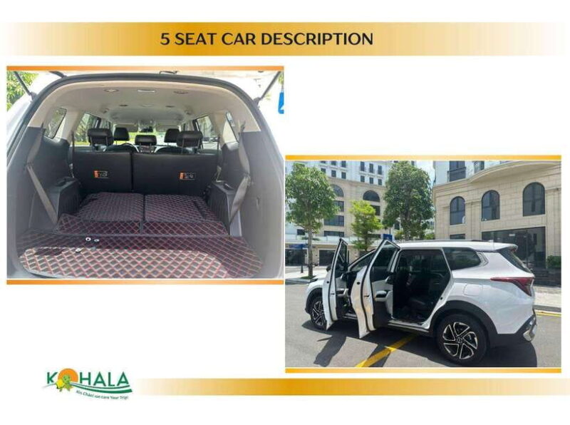 CUSTOMIZED ITINERARY ARRANGEMENT WITH CAR & DRIVER - Introduction