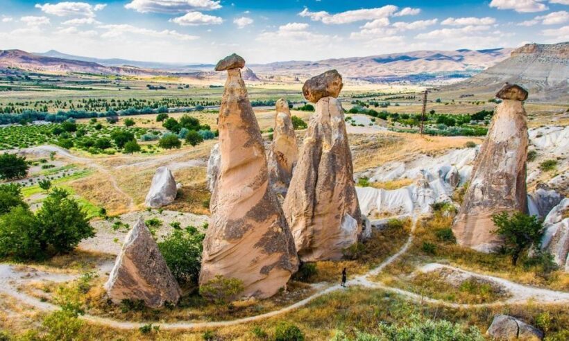 Daily Cappadocia tour start from Istanbul by plane - The Sum Up