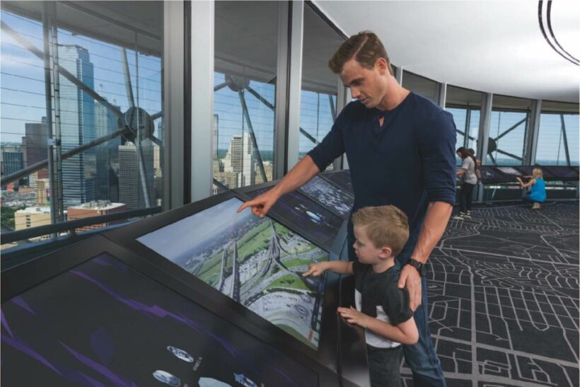 Dallas CityPASS®: Save up to 49% at 4 Top Attractions - The Sum Up
